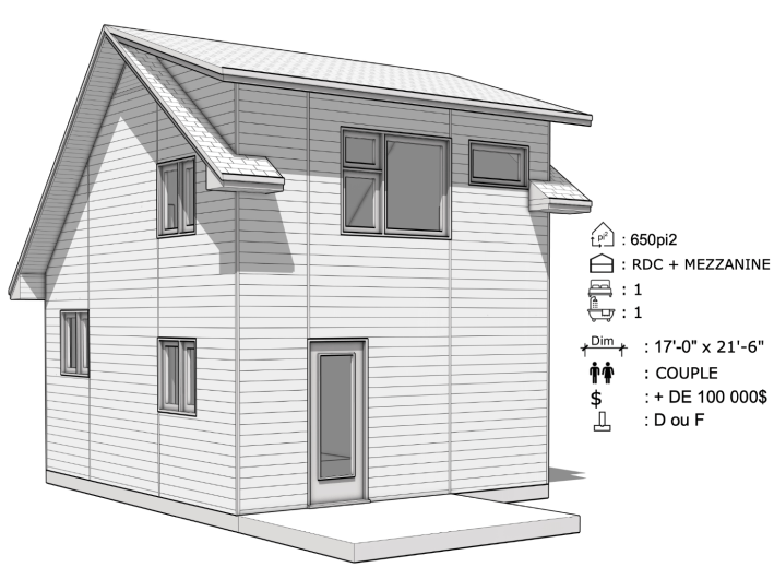 Qu’est-ce qu’une unité logement accessoire (ULA) VS unité habitation ...